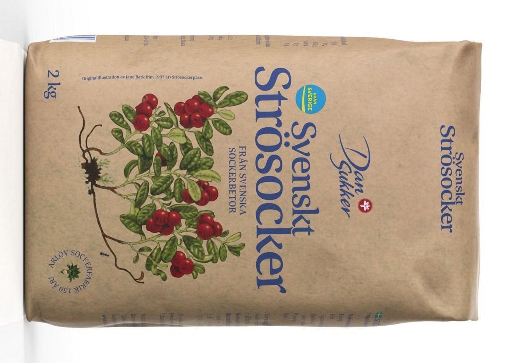 Sockerbruket i Arlöv firar 150 år med retrokampanj